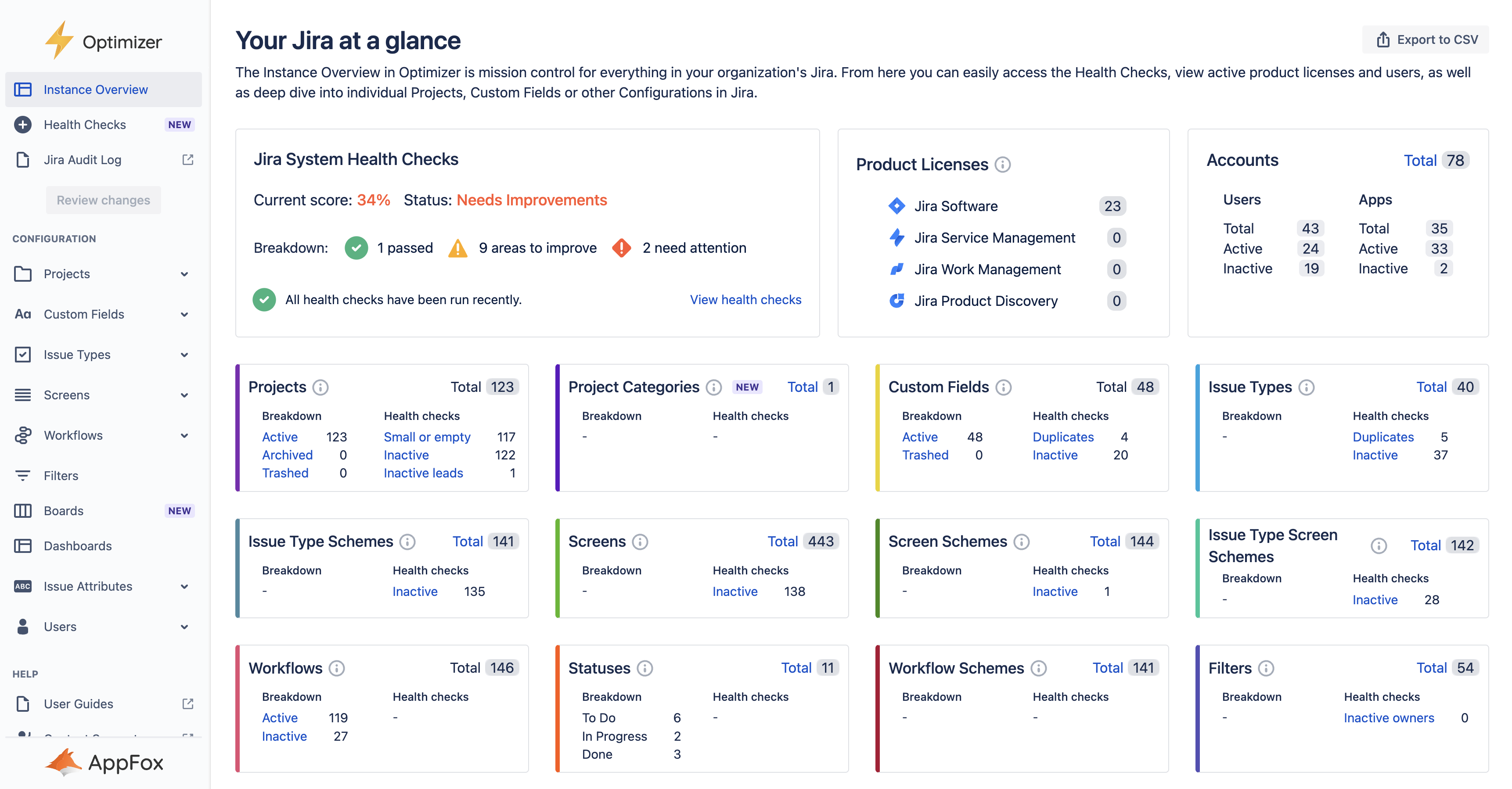 Jira Instance Overview